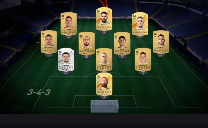 Sportske.net - Kako su prošli srpski reprezentativci u novoj FC24 (FIFA ...